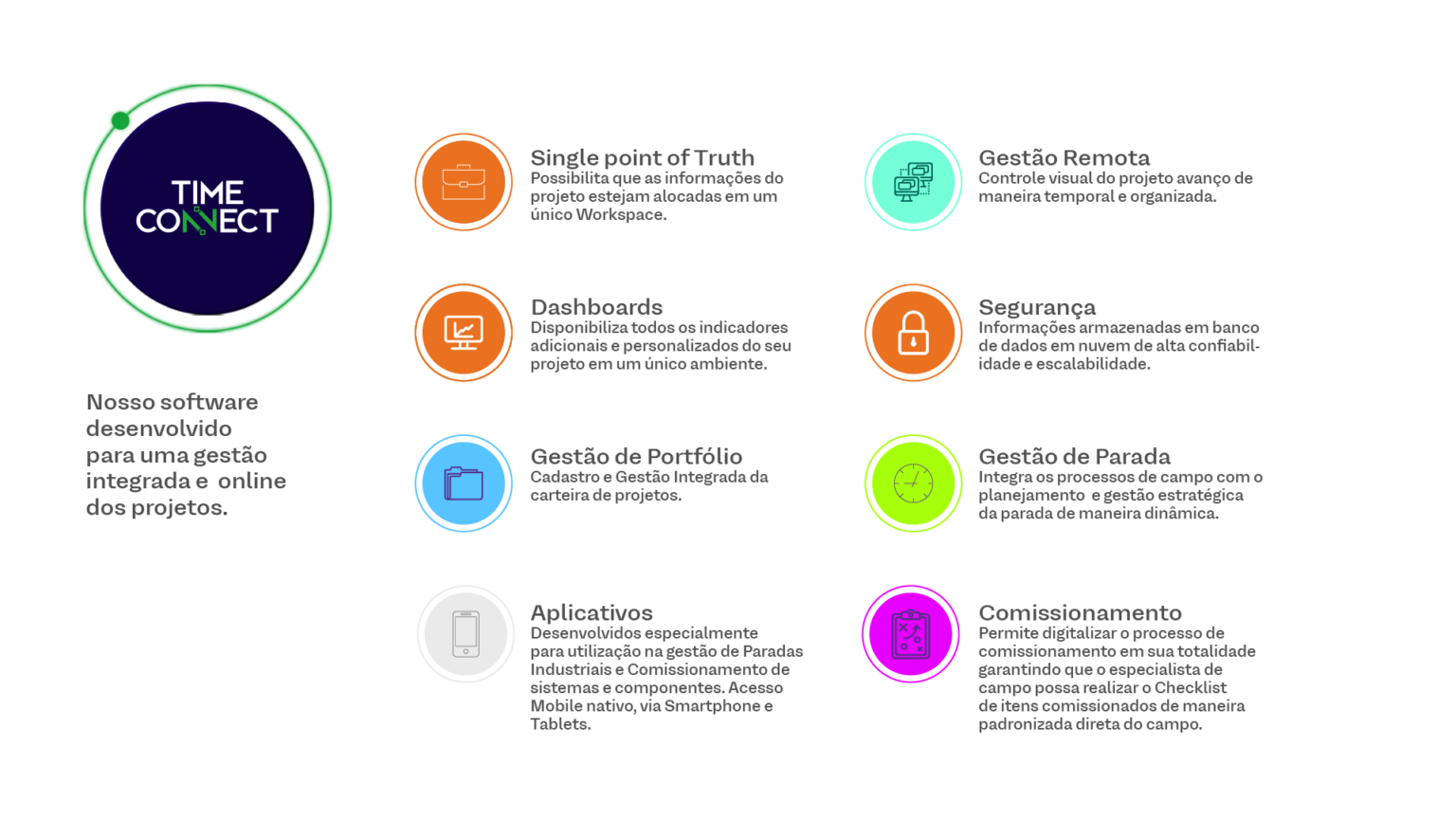 Time Connect: Plataforma de Gerenciamento de Projetos